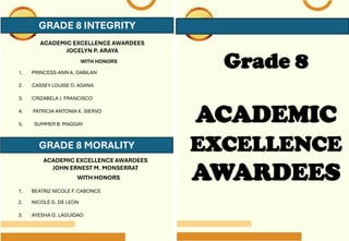 Mga walang asal sa tao ako lng to si natoy | PPT