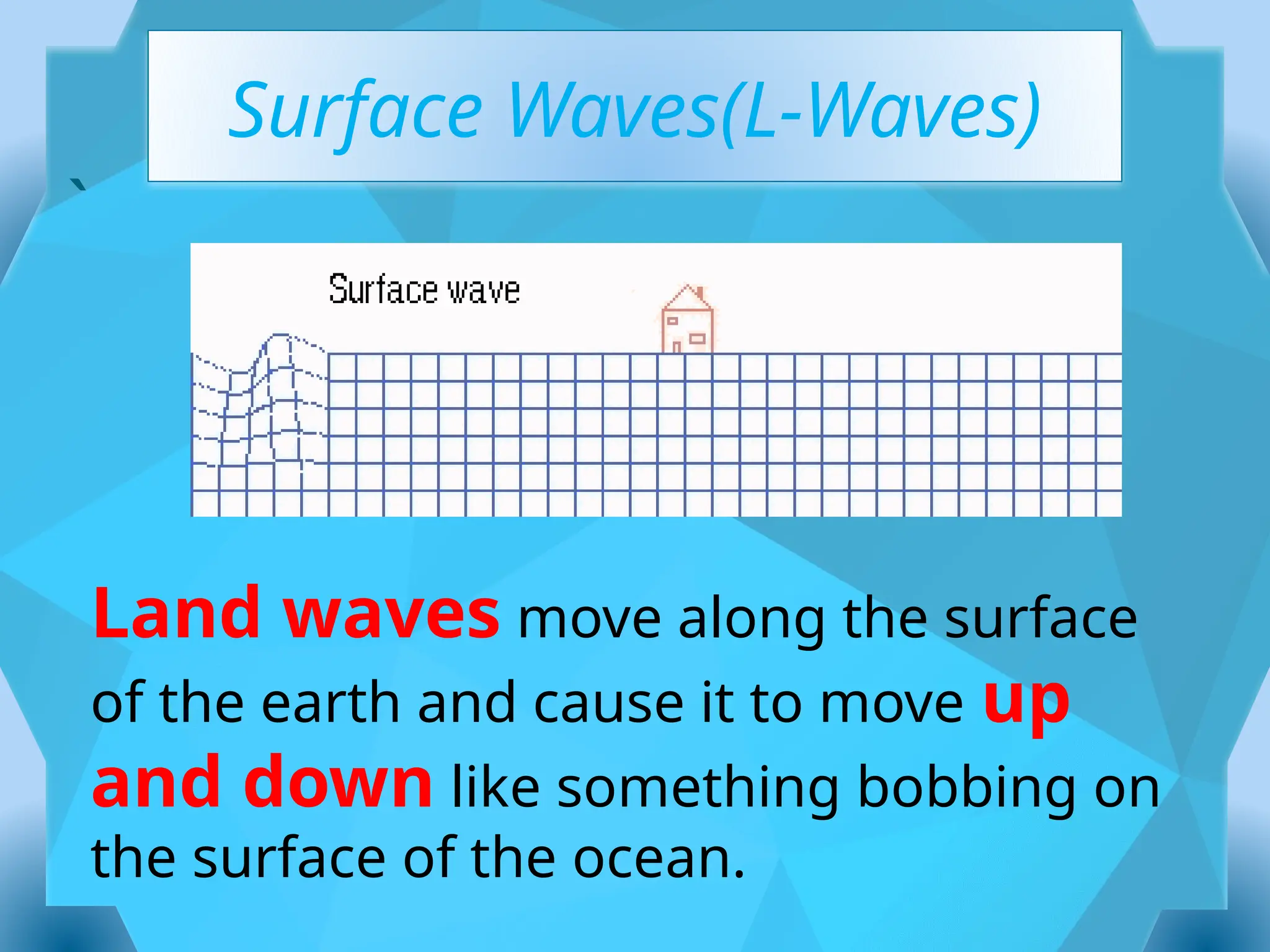 G8 Science Q2- Week 3-Seismic-Waves.pptx