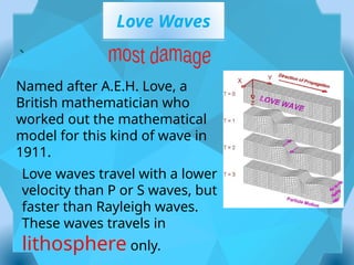 G8 Science Q2- Week 3-Seismic-Waves.pptx