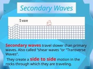 G8 Science Q2- Week 3-Seismic-Waves.pptx