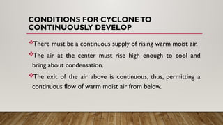 What is Typhoon? How Typhoon develop? How to track typhoon. | PPT