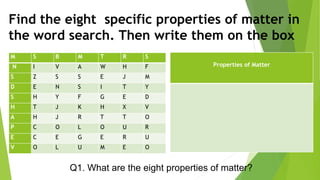 G8 Science Q3- Week 1-2- Particles of Matter.pptx