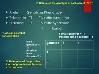 G8 Science Q4- Week 3-Patterns-of-Inheritance.ppt