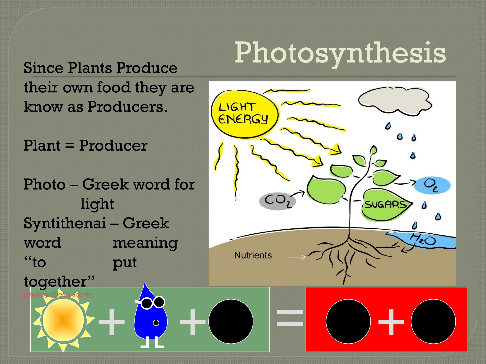 G8 Science Q4- Week 6-Materials Cycle in Ecosystem.pptx