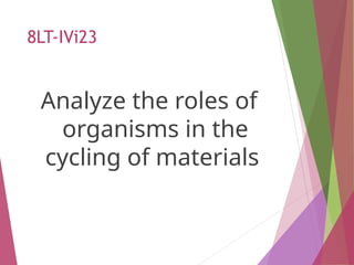 G8 Science Q4- Week 6-Materials Cycle in Ecosystem.pptx