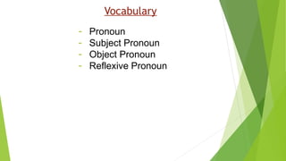 Grade 8 level Various Types of Pronouns.pptx