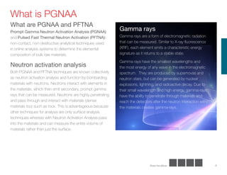 PGNAA and PFTNA technology for non-scientists - ebook | PDF