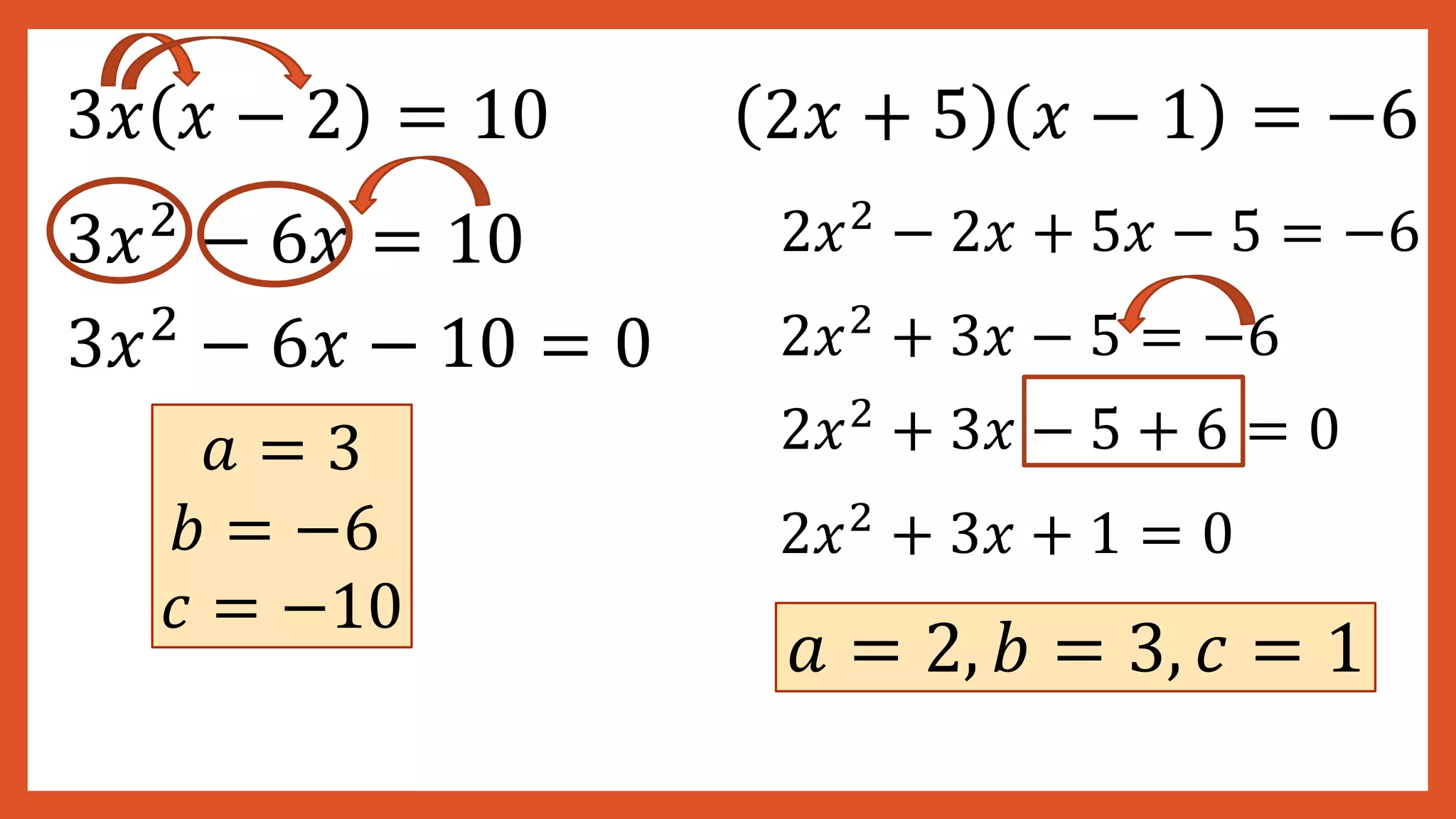 Illustrations of Quadratic Equations | PDF