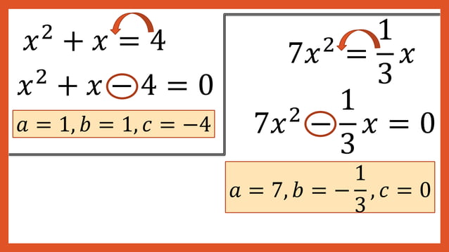 Illustrations of Quadratic Equations