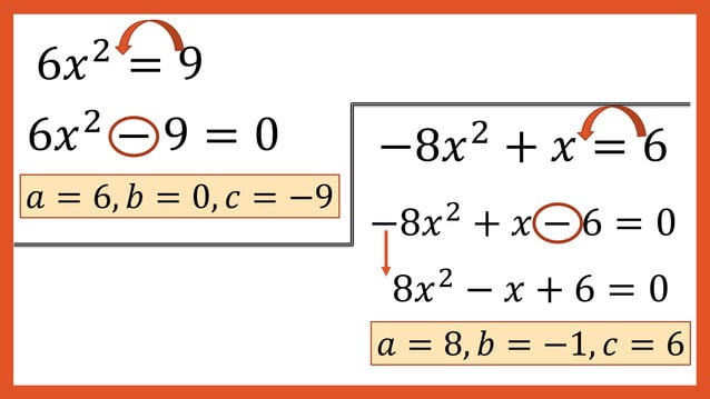Illustrations of Quadratic Equations