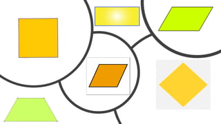 VISUALIZING AND DESCRIBING THE QUADRALATERALS | PPT