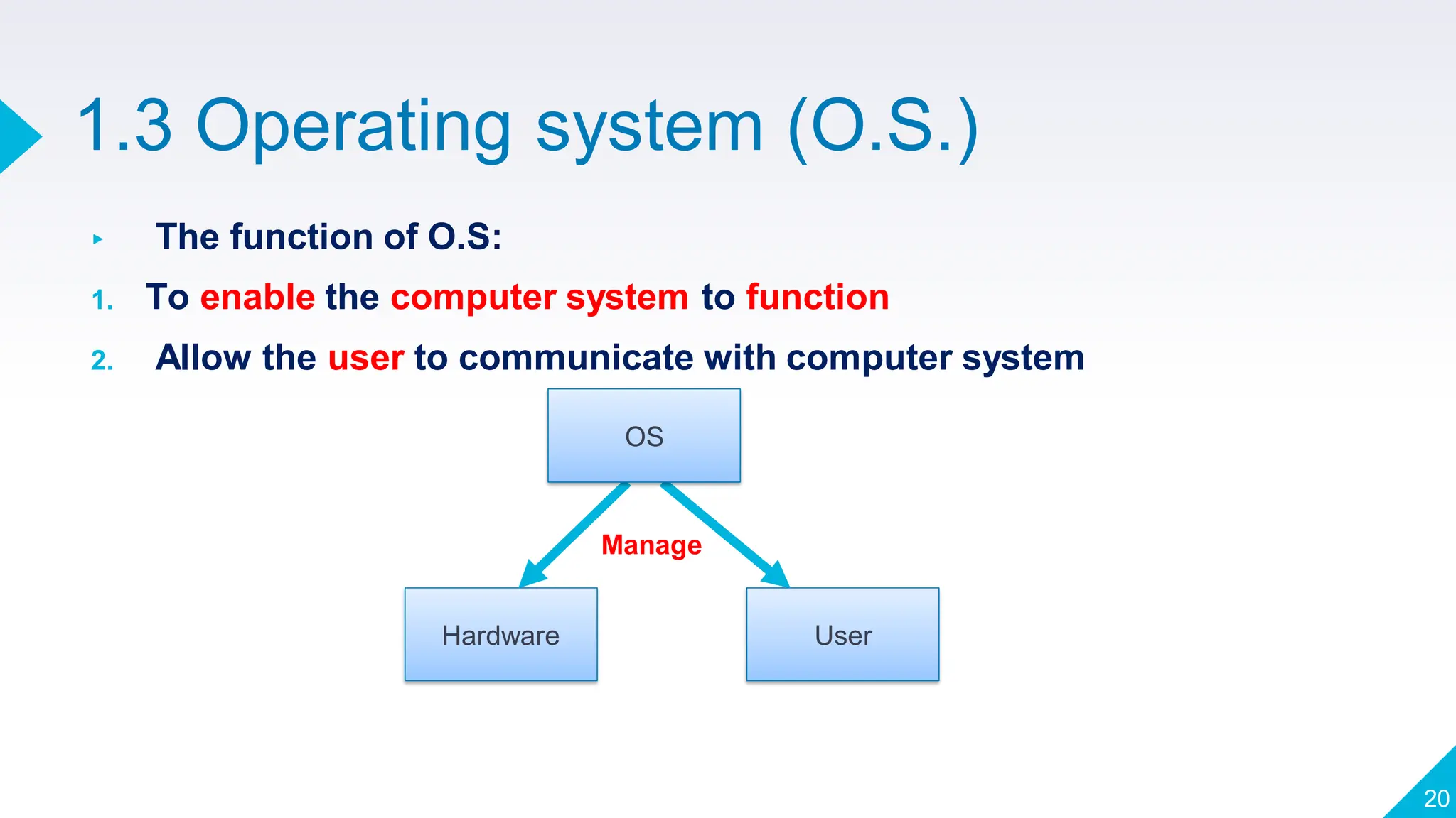 G9-Chap 1- Types and components of a computer system - All.pdf
