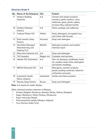 G9-Chemistry-STB-2023-for grade 9web.pdf