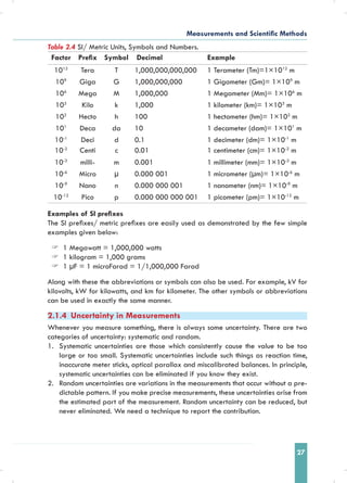 G9-Chemistry-STB-2023-for grade 9web.pdf