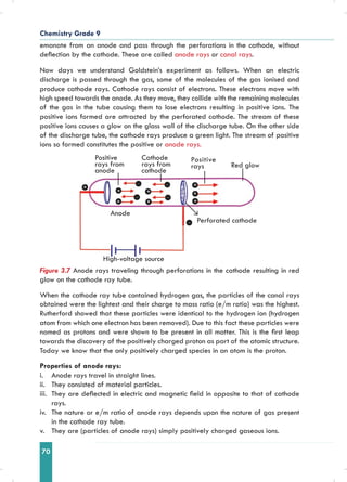 G9-Chemistry-STB-2023-for grade 9web.pdf