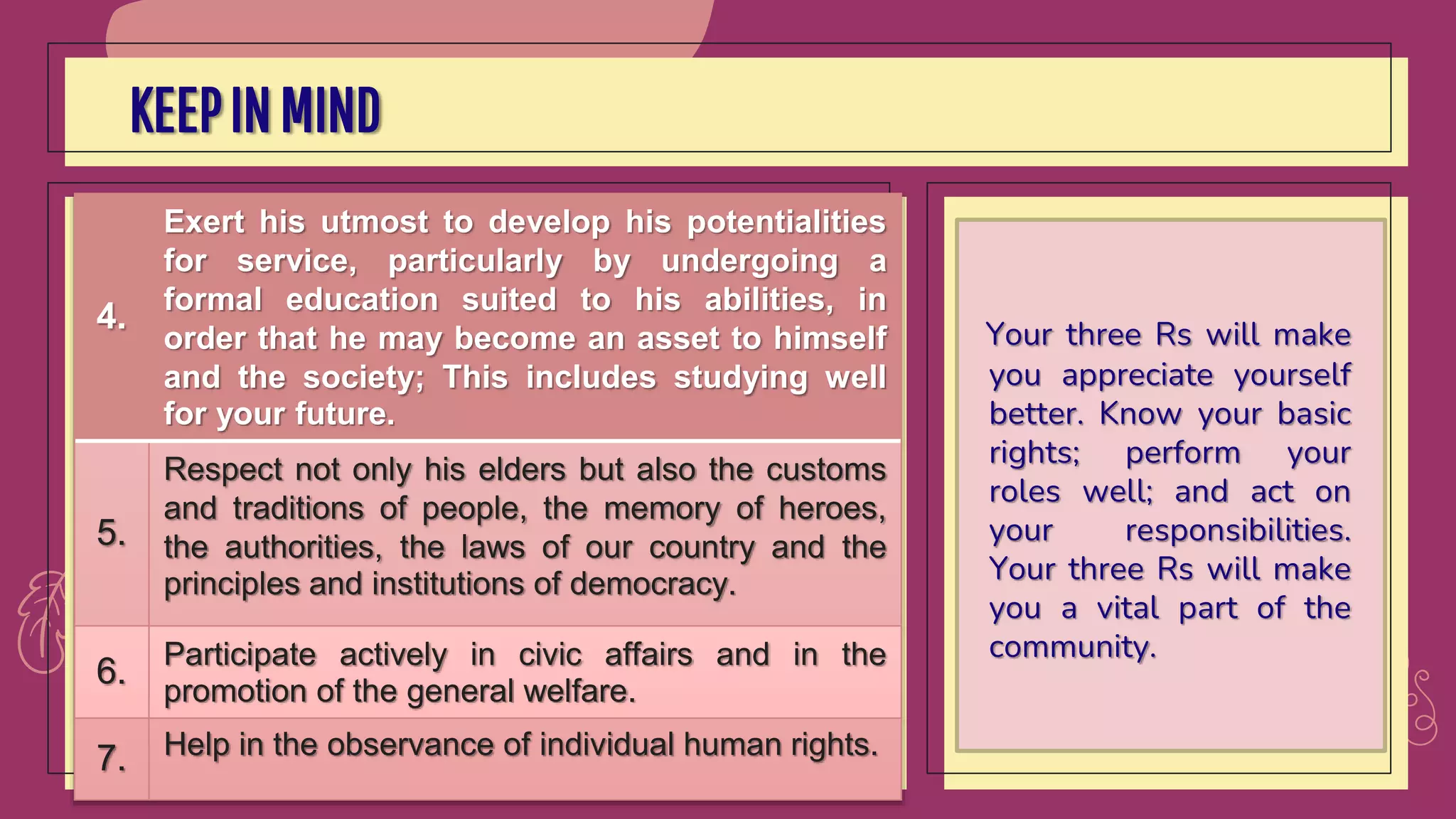 G9-HRG Q1 MODULE 3 PPT.pptx