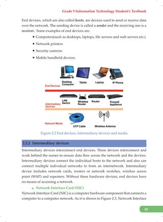 G9-IT-STB-2023-web.pdf, Grade 9 IT Student Text Book | PDF