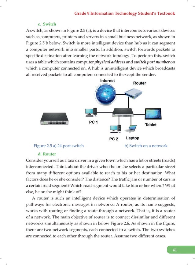G9-IT-STB-2023-web.pdf, Grade 9 IT Student Text Book | PDF