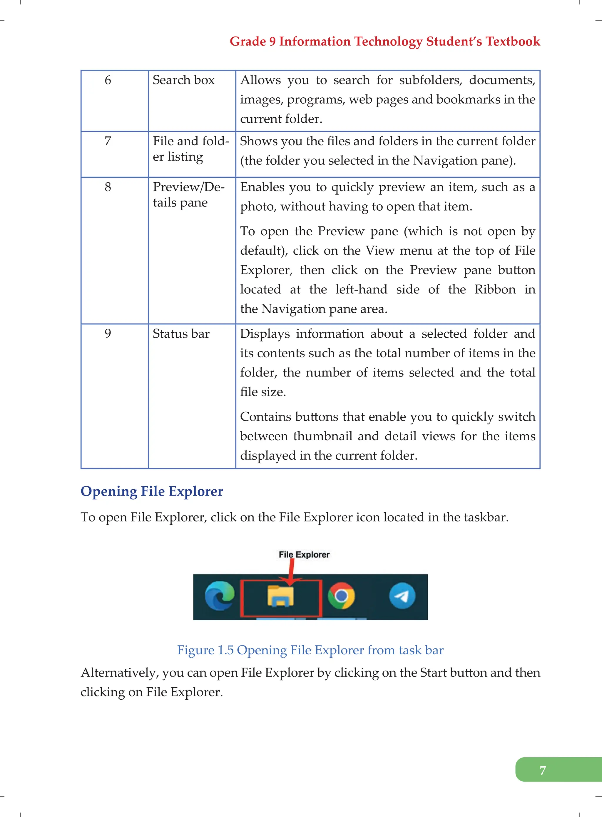 Grade 9-Textbook new IT-STB-2023-web.pdf