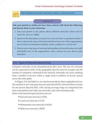 Grade 9-Textbook new IT-STB-2023-web.pdf