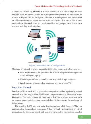 Grade 9-Textbook new IT-STB-2023-web.pdf