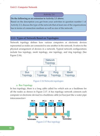 Grade 9-Textbook new IT-STB-2023-web.pdf