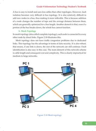 Grade 9-Textbook new IT-STB-2023-web.pdf