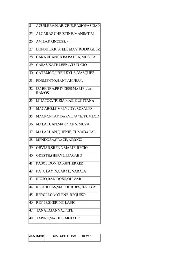 G9 love-masterlist | PDF