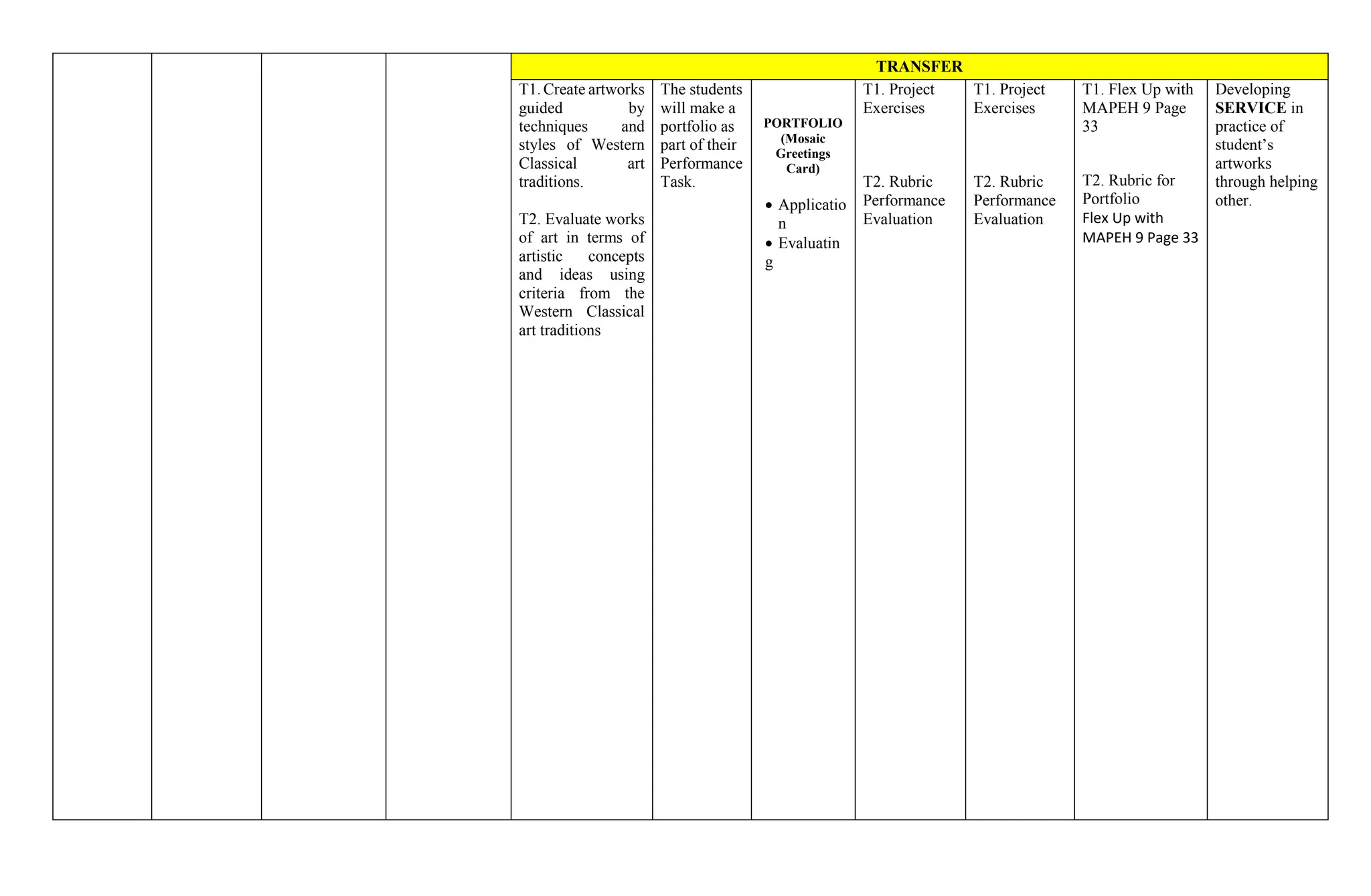 G9-MAPEH Curriculum Map 1st Q - NEW FORMAT.pdf
