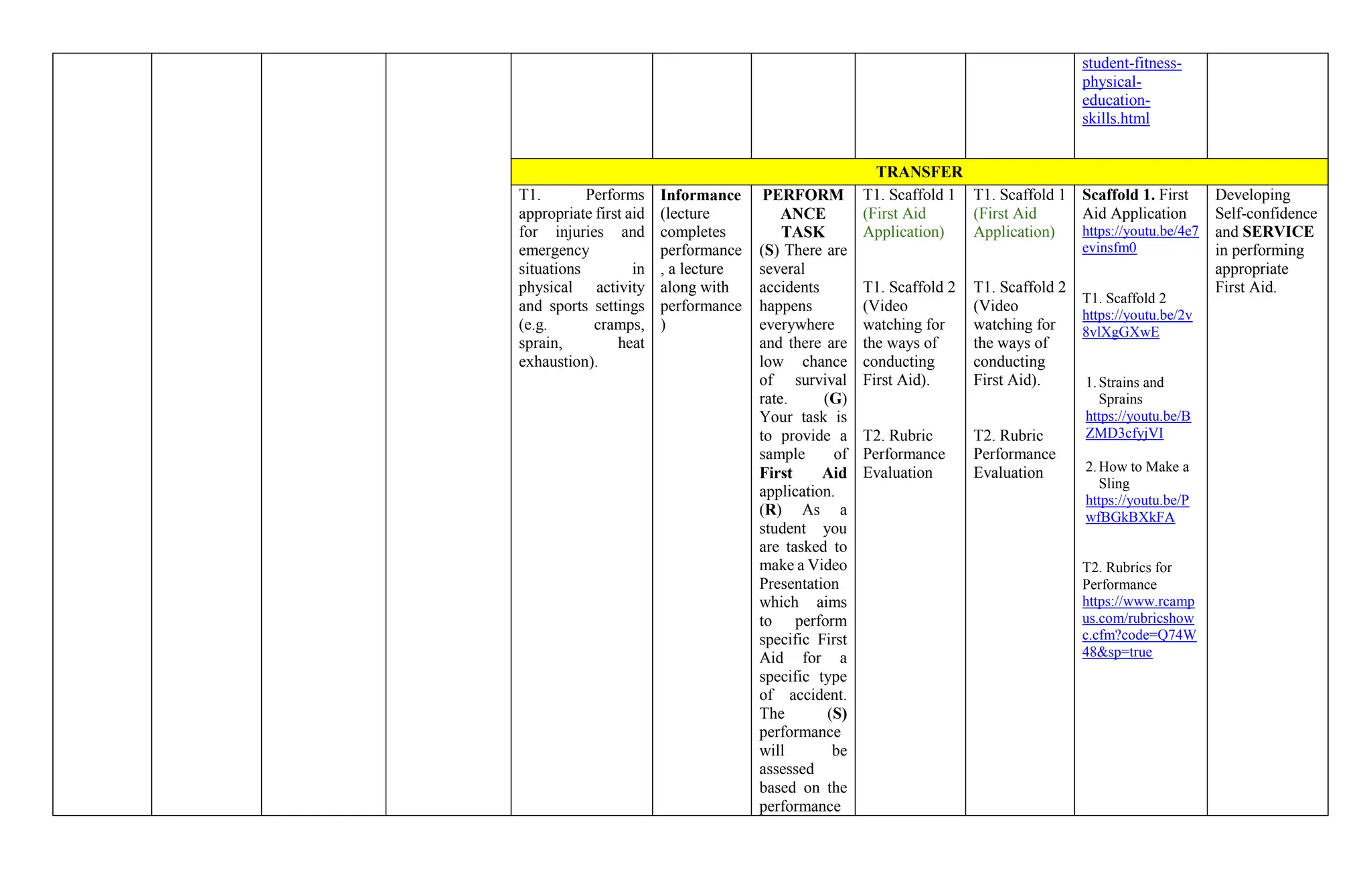 G9-MAPEH Curriculum Map 1st Q - NEW FORMAT.pdf