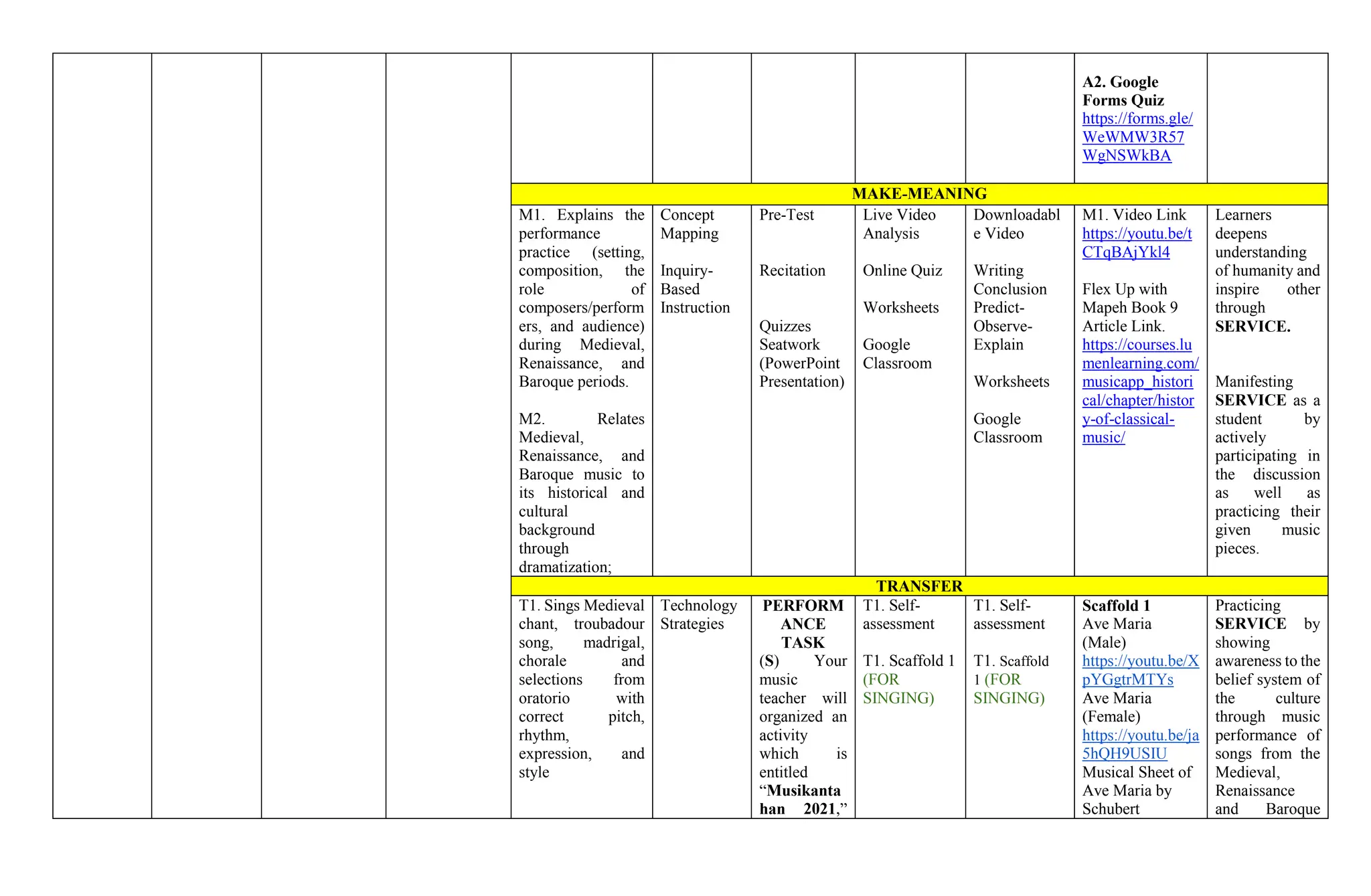 G9-MAPEH Curriculum Map 1st Q - NEW FORMAT.pdf