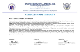 G9-MAPEH Curriculum Map 1st Q - NEW FORMAT.pdf