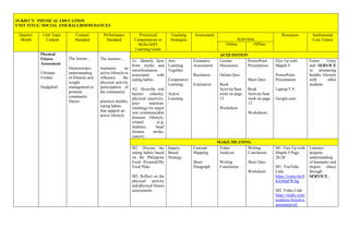 G9-MAPEH Curriculum Map 1st Q - NEW FORMAT.pdf