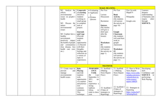 G9-MAPEH Curriculum Map 1st Q - NEW FORMAT.pdf