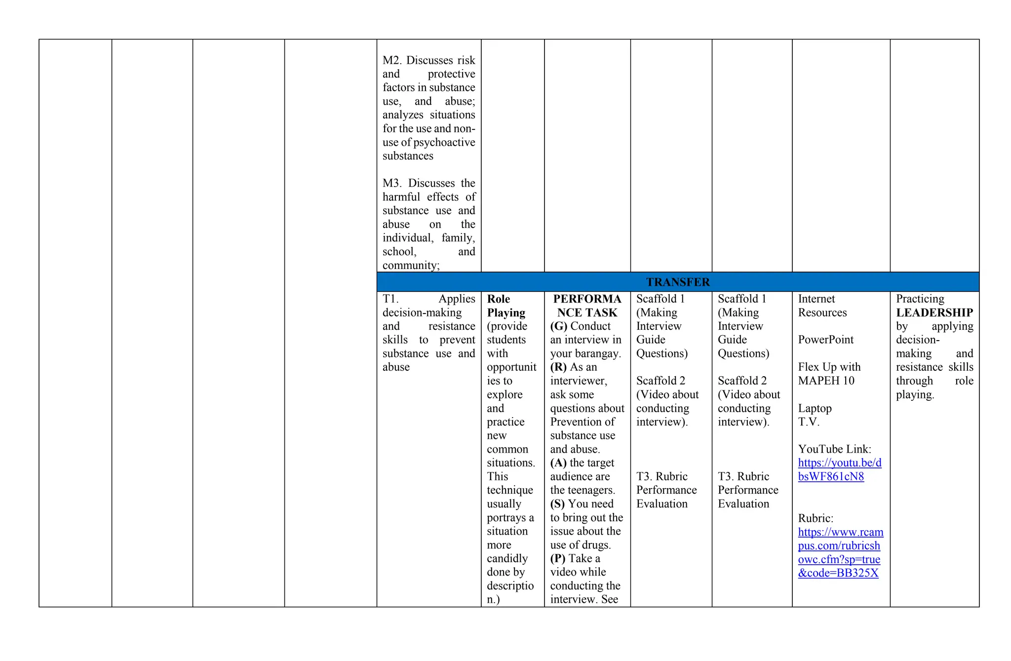 G9-MAPEH Curriculum Map 2nd Q - NEW FORMAT.pdf