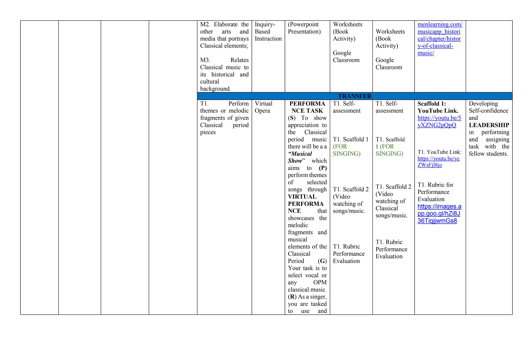 G9-MAPEH Curriculum Map 2nd Q - NEW FORMAT.pdf
