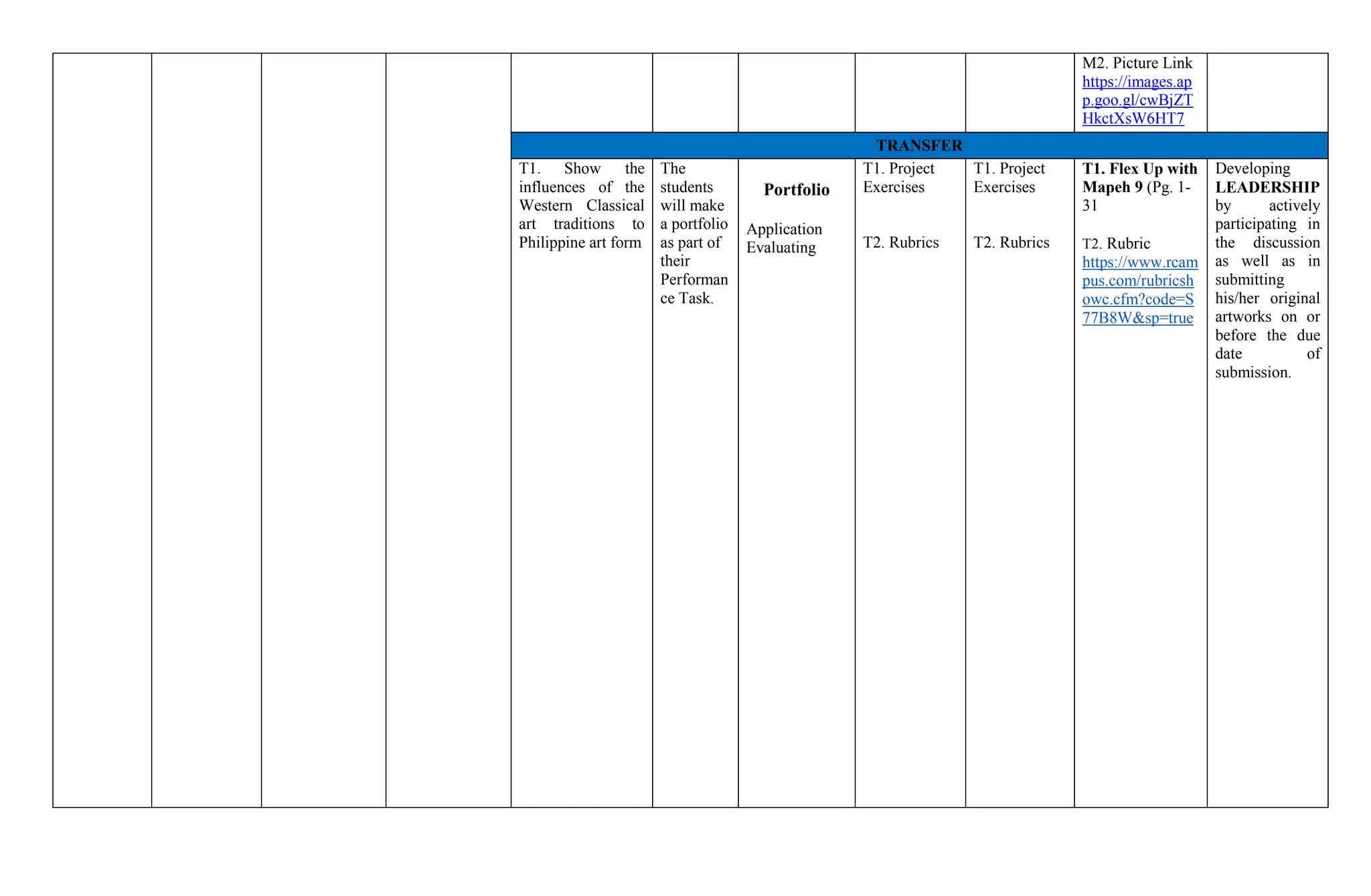 G9-MAPEH Curriculum Map 2nd Q - NEW FORMAT.pdf