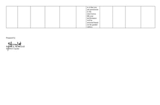 G9-MAPEH Curriculum Map 2nd Q - NEW FORMAT.pdf