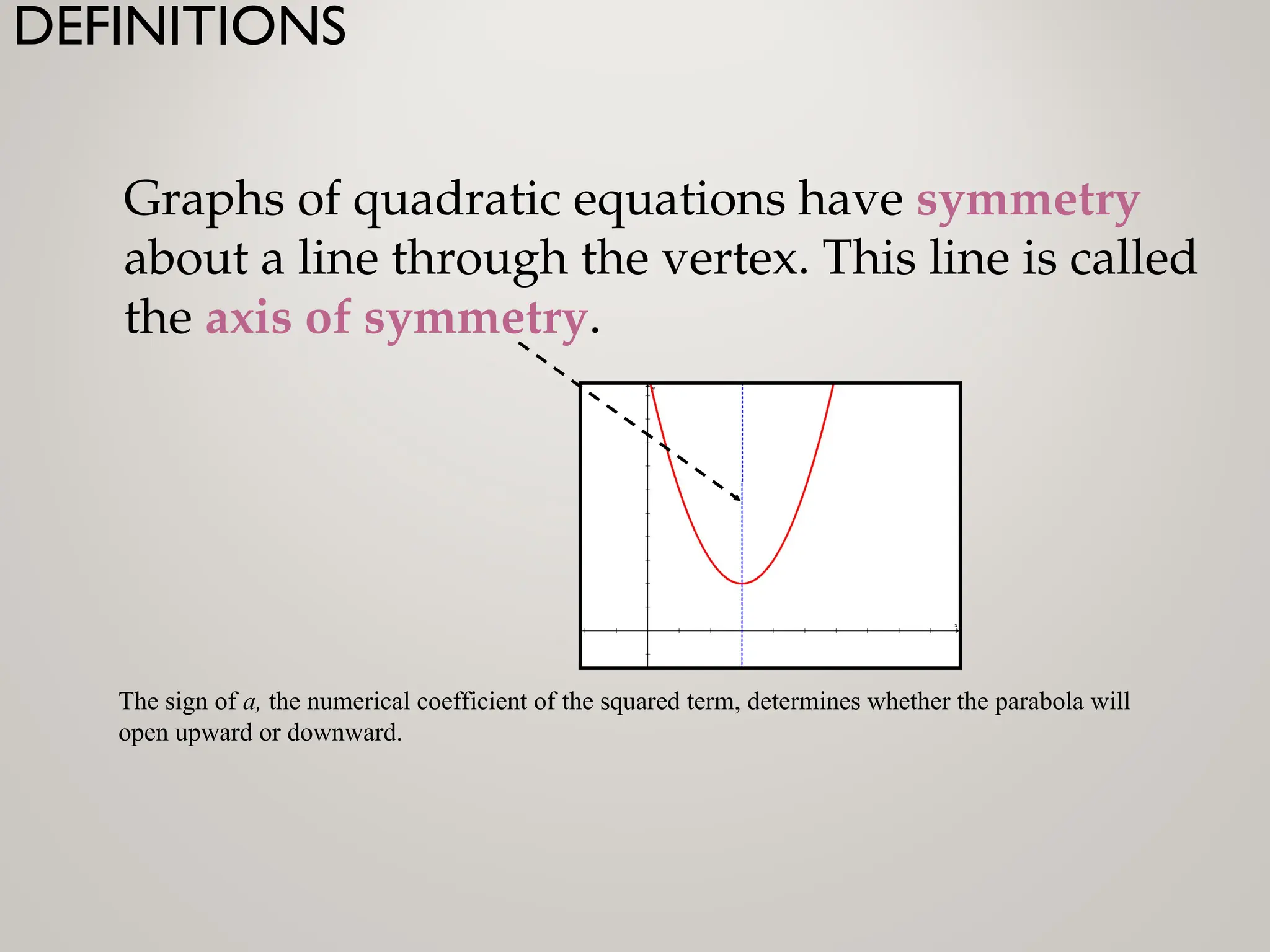 G9-Math-Q1-Week-7.1-Graph-of-Quadratic-Function.ppt