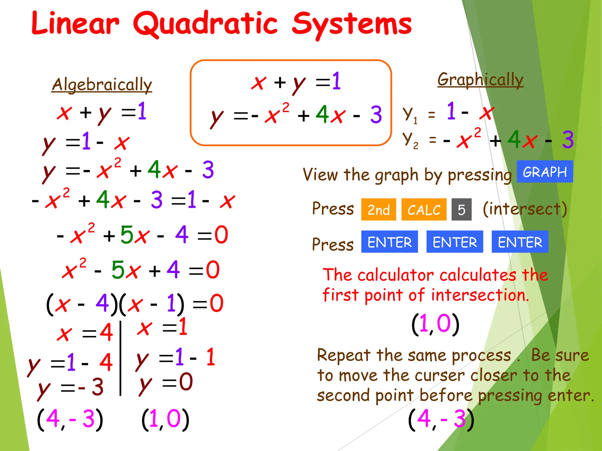 G9-Math-Q1-Week-9-Solving-Quadratic-Function.ppt