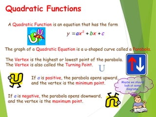 G9-Math-Q1-Week-9-Solving-Quadratic-Function.ppt