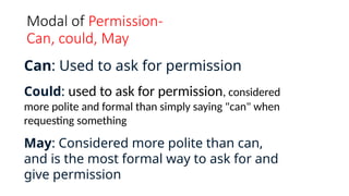 g9- modal verbs, prohibition, permission, obligation | PPTX