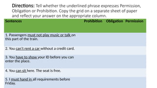 g9- modal verbs, prohibition, permission, obligation | PPTX