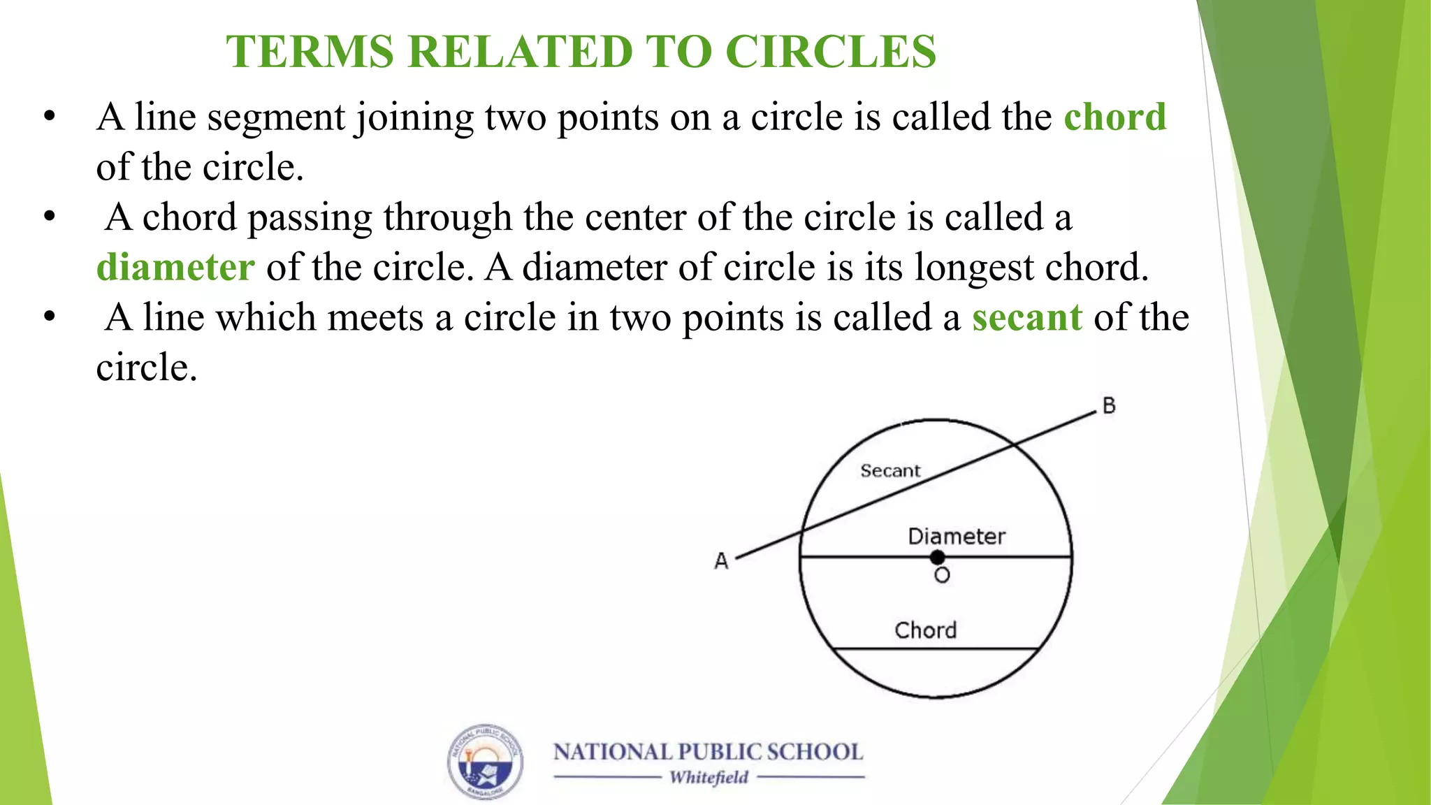 G9-PPT-Circles.pptx