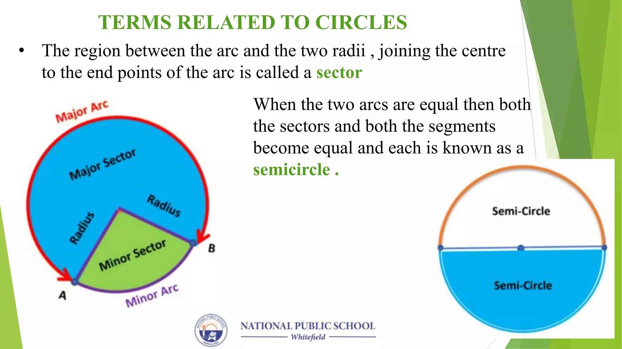 G9-PPT-Circles.pptx