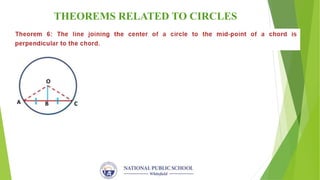 G9-PPT-Circles.pptx