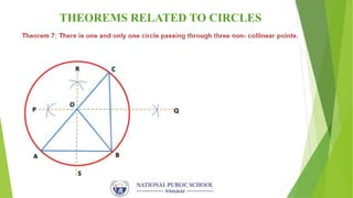 G9-PPT-Circles.pptx