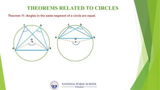 G9-PPT-Circles.pptx