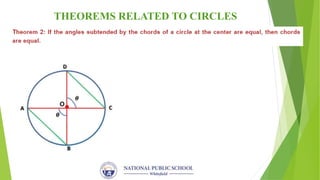G9-PPT-Circles.pptx