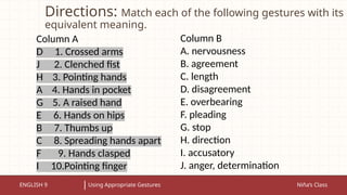 ENGLISH 9 - USE APPROPRIATE GESTURES (FIRST QUARTER) | PPTX